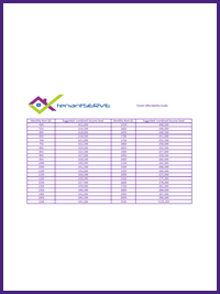 Tenant Forms - Rochester Williams Residential Lettings - 0116 2985516